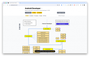 Cara Mudah Membuat Aplikasi Sederhana untuk Pemula