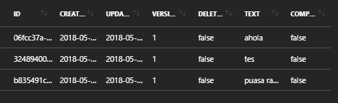 Accessing Azure Mobile App via Android - Dicoding Blog
