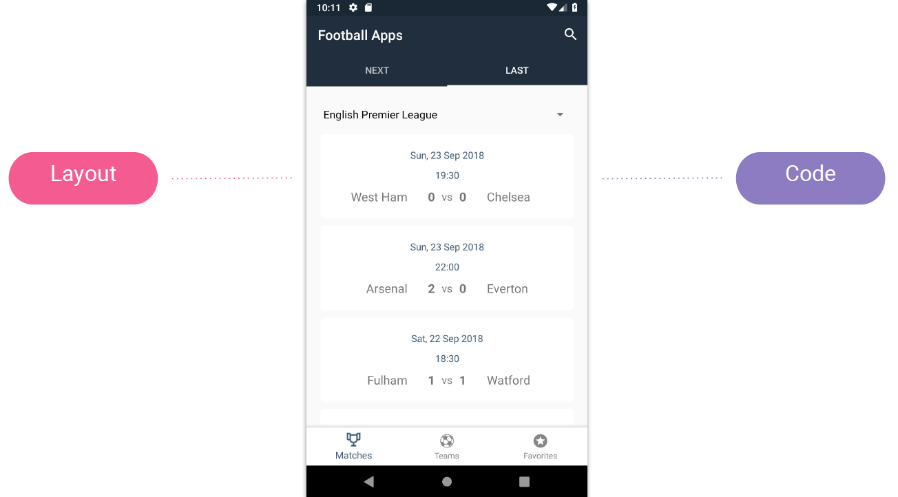 LULUS Kelas Kotlin Android Developer Expert, BISA - Dicoding Blog