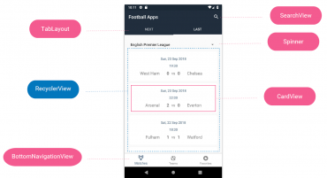 LULUS Kelas Kotlin Android Developer Expert, BISA - Dicoding Blog