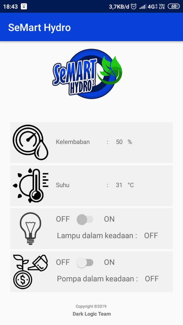 Semart Hydro, Pemenang Dicoding Challenge Solo 2019: Solusi Bertani ...