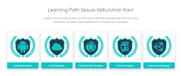Perubahan Kurikulum Android pada Dicoding Academy - Dicoding Blog