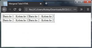 Cara Mudah Membuat Tabel di HTML Dalam 15 Menit - Dicoding Blog