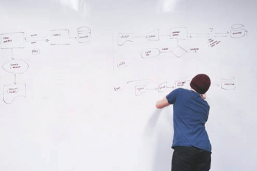 Contoh Use Case Diagram Lengkap dengan Penjelasannya - Dicoding Blog