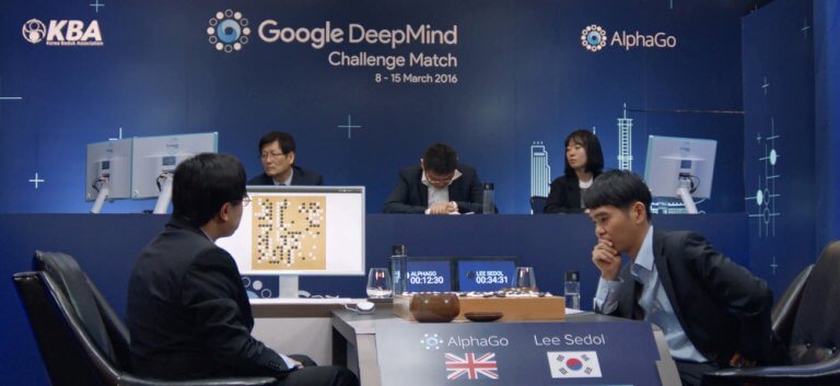 Apa itu Machine Learning? Beserta Pengertian dan Cara Kerjanya ...