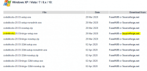 Belajar Bahasa Pemrograman C Untuk Pemula - Dicoding Blog