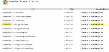 Belajar Bahasa Pemrograman C Untuk Pemula - Dicoding Blog