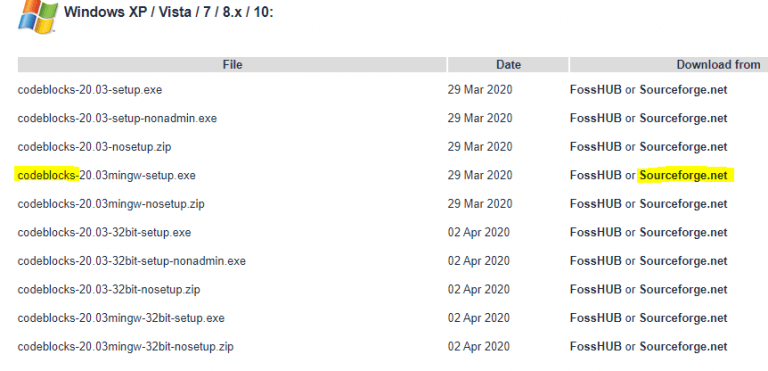 Belajar Bahasa Pemrograman C Untuk Pemula - Dicoding Blog