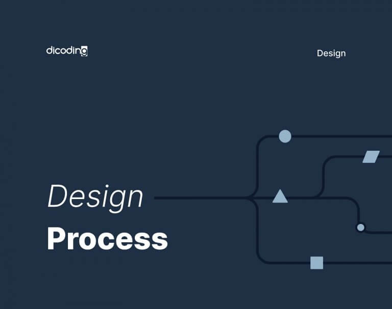 Kenali 5 Prinsip Desain Homepage Dicoding - Dicoding Blog