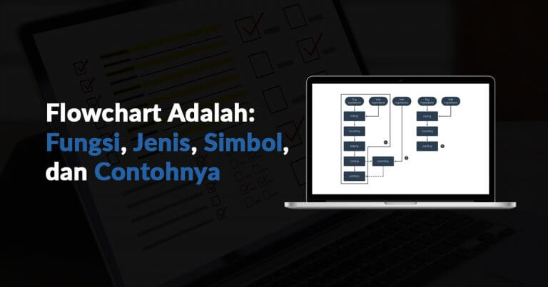 Flowchart Adalah: Fungsi, Jenis, Simbol, dan Contohnya - Dicoding Blog