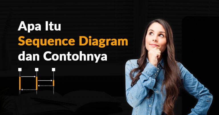 Apa Itu Sequence Diagram dan Contohnya - Dicoding Blog