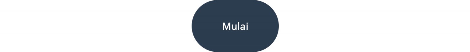 Bagaimana Cara Membuat Flowchart yang Baik - Dicoding Blog