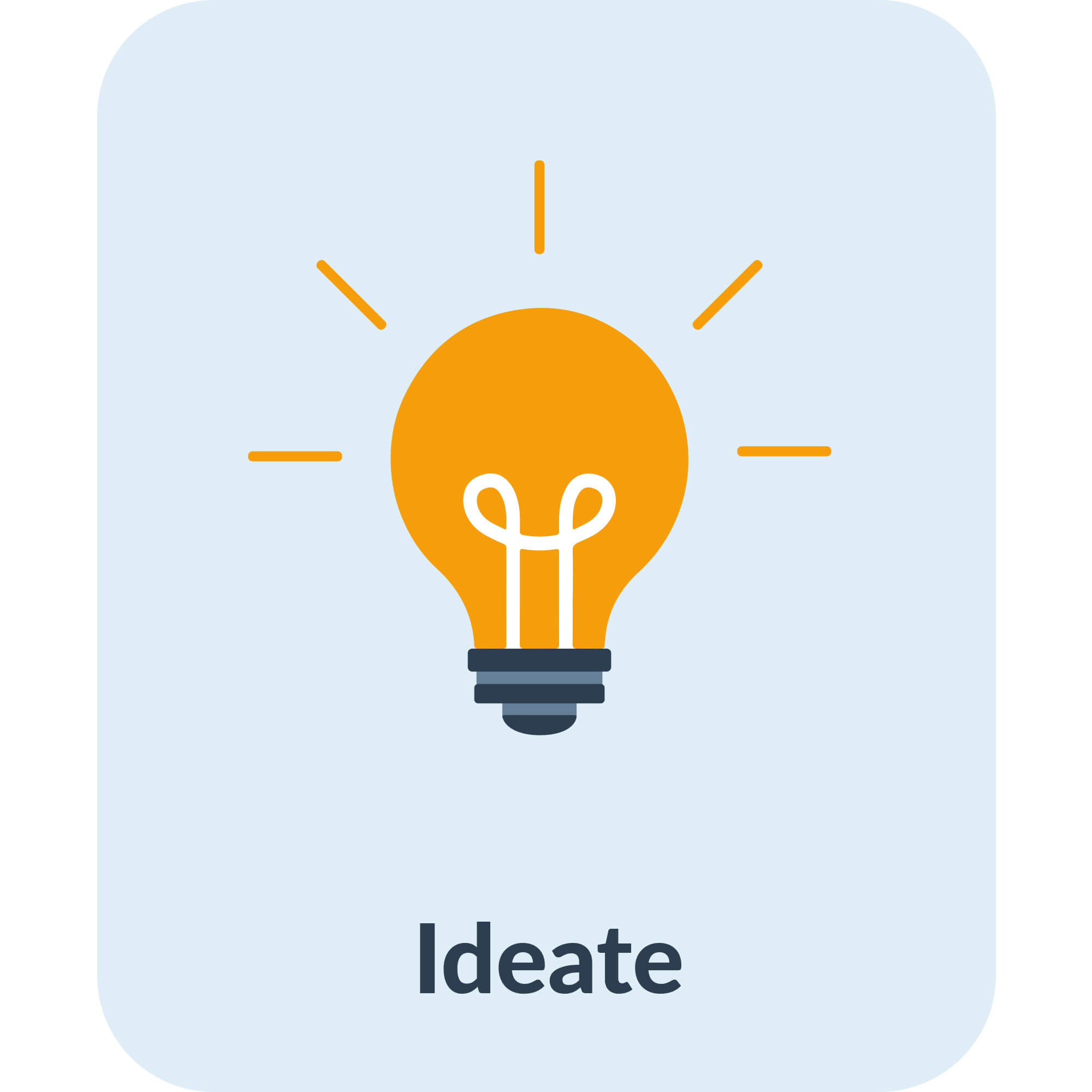 Apa itu Design Thinking? Pahami dengan Baik - Dicoding Blog