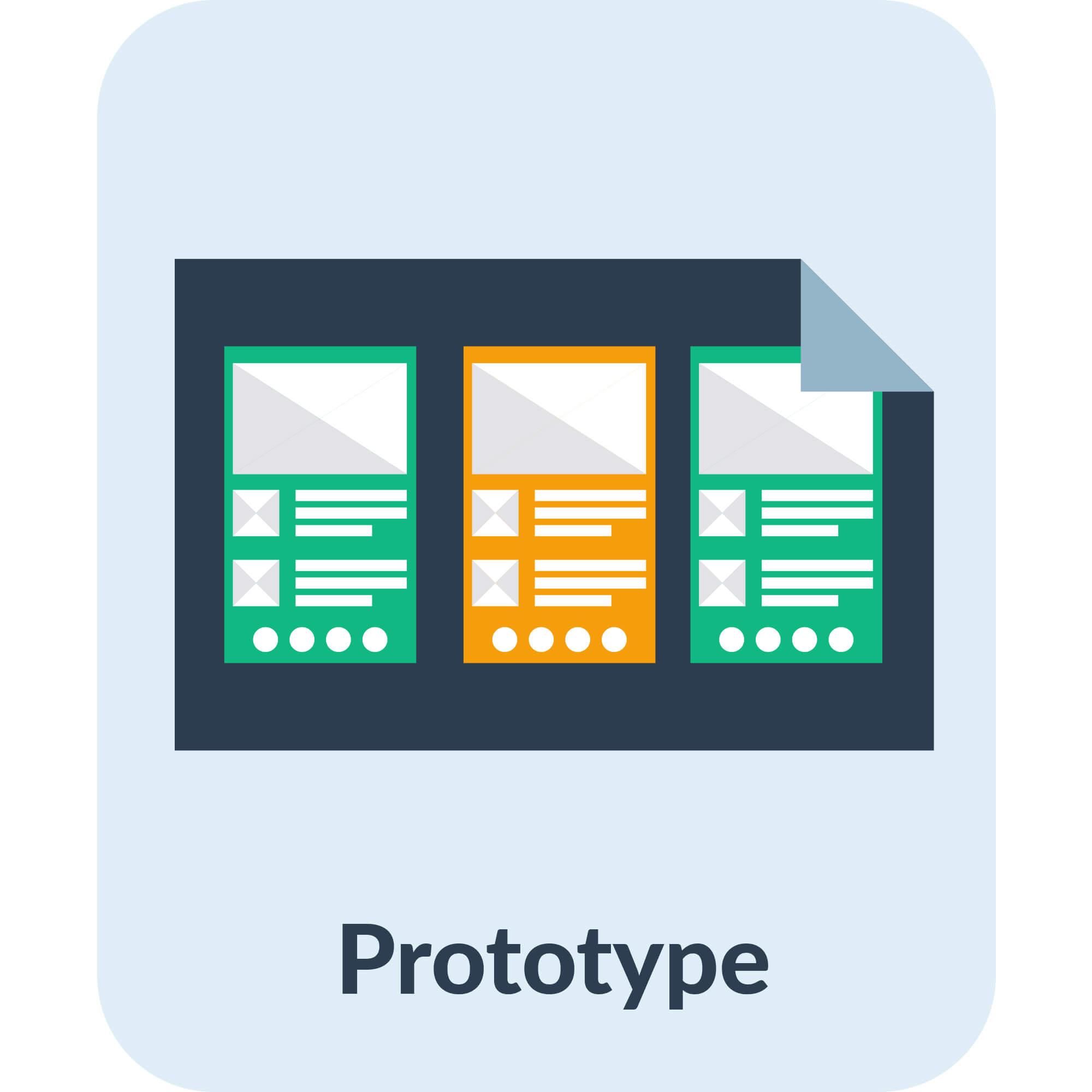 Apa itu Design Thinking? Pahami dengan Baik - Dicoding Blog