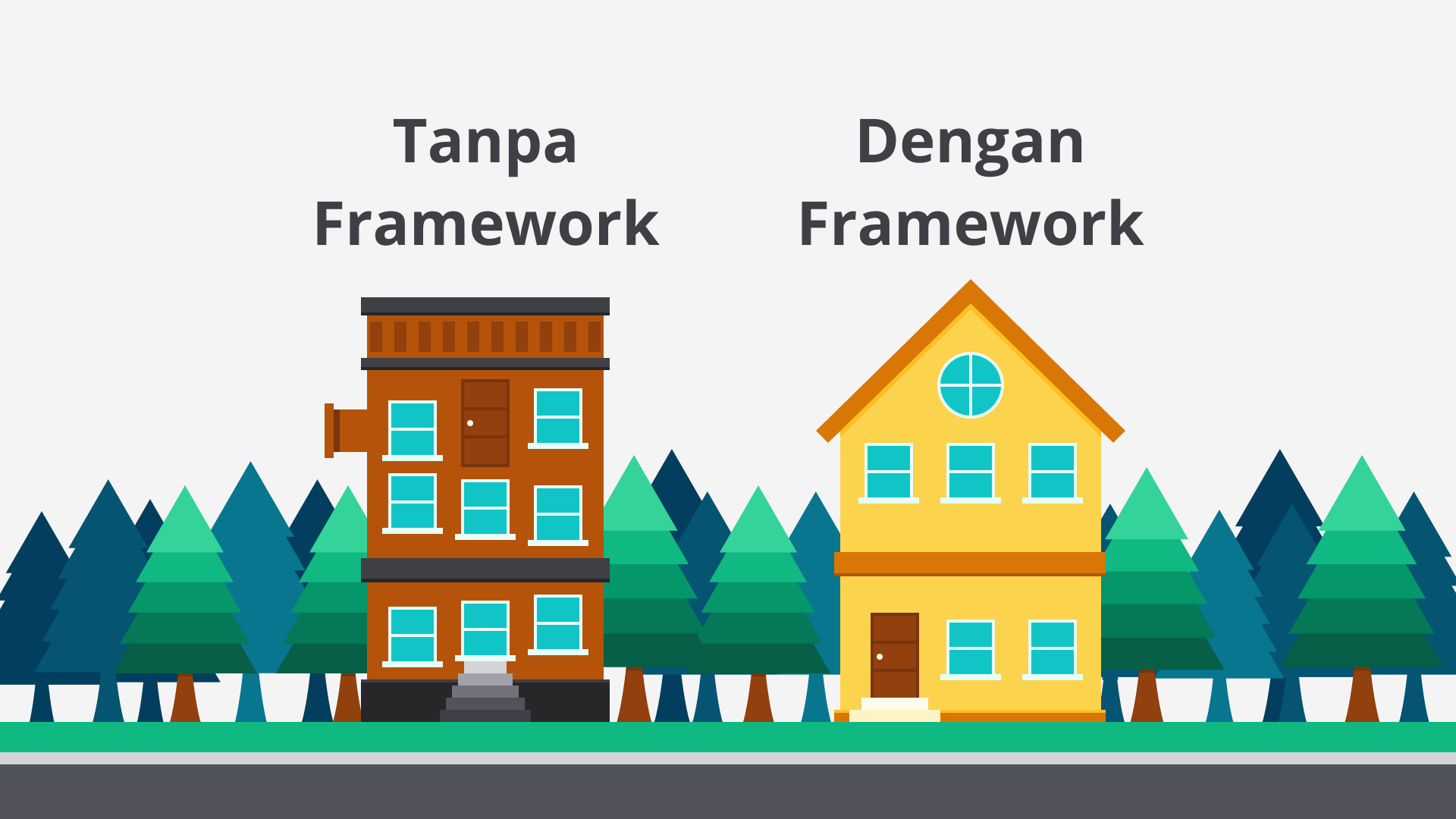 Mengenal Framework Javascript untuk Back-End Developer - Dicoding Blog
