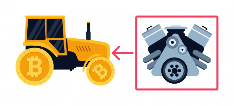 5 Hal yang Perlu Kamu Ketahui tentang Blockchain - Dicoding Blog