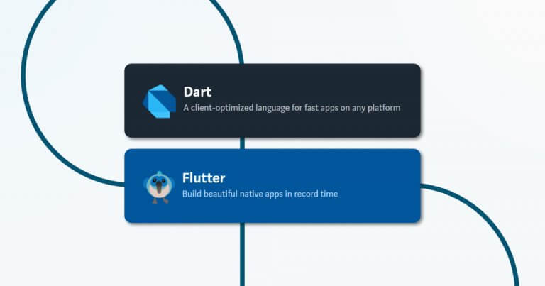 6 Tips Jitu Memulai Belajar Flutter - Dicoding Blog