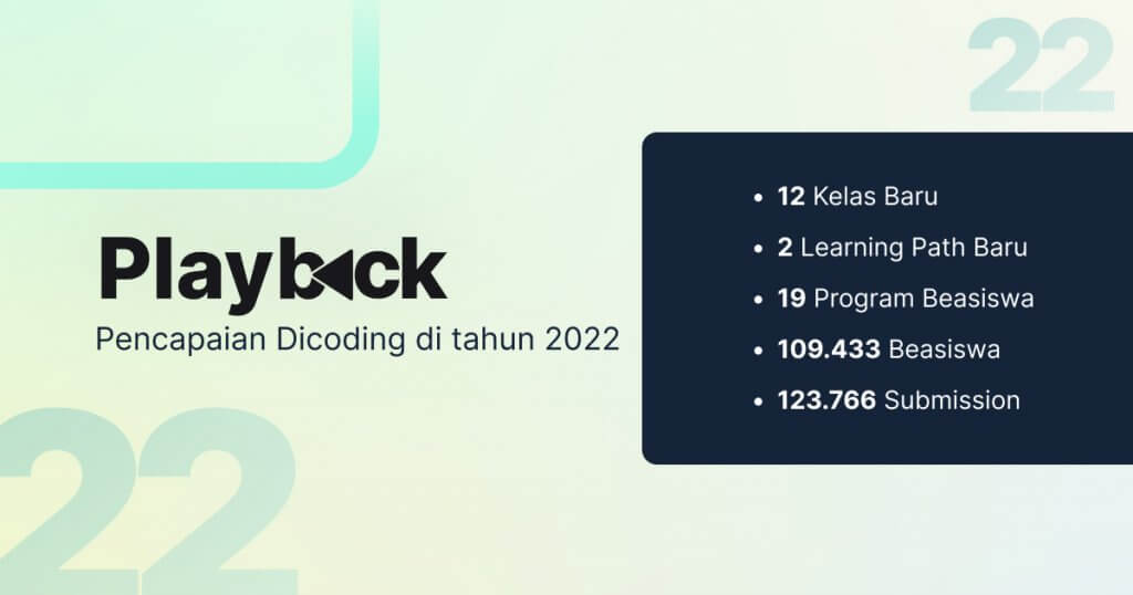 Playback 2022: Pencapaian Dicoding Tahun Ini - Dicoding Blog