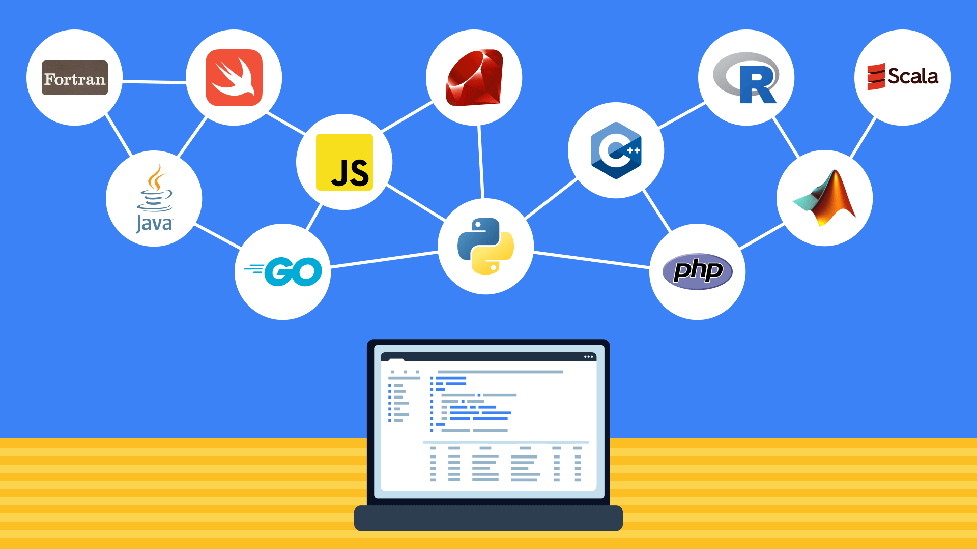 5 Langkah Awal menjadi Seorang Programmer
