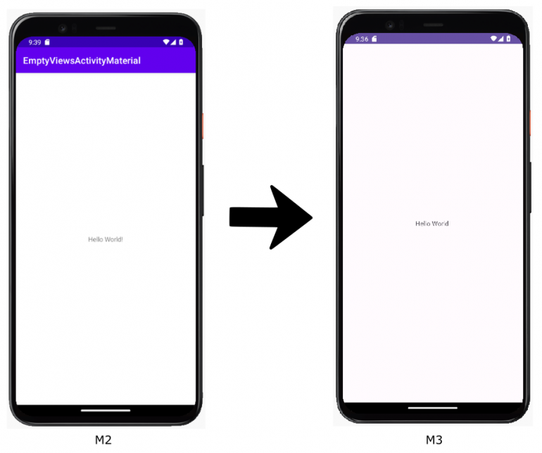 Apa yang Berubah pada Template Project Android Studio Flamingo?