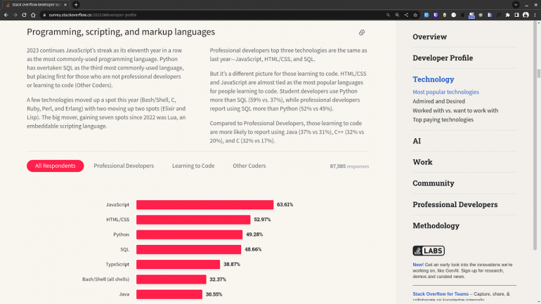 Paradigma OOP untuk Membuat Program dengan JavaScript