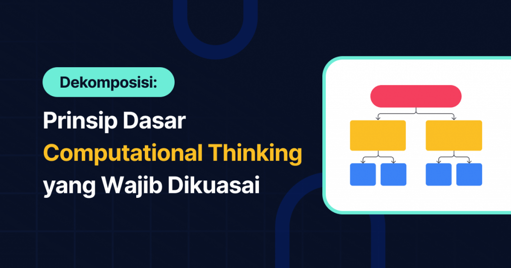 Dekomposisi: Prinsip Dasar Computational Thinking