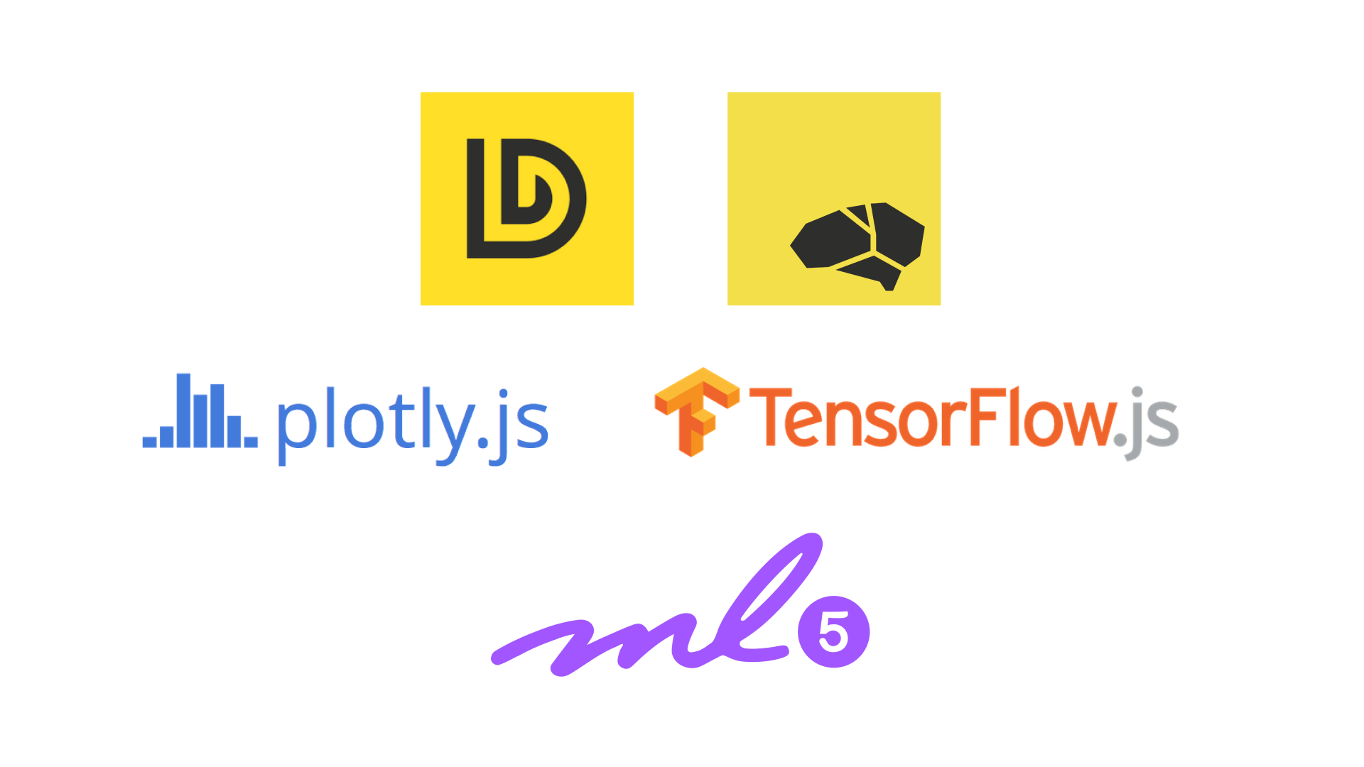 Implementasi Nodejs Mulai Dari Web Sampai Machine Learning