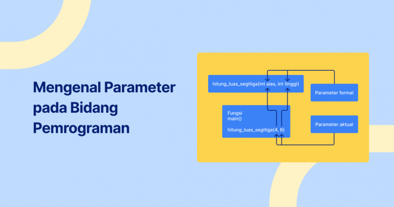 Mengenal Parameter pada Bidang Pemrograman - Dicoding Blog