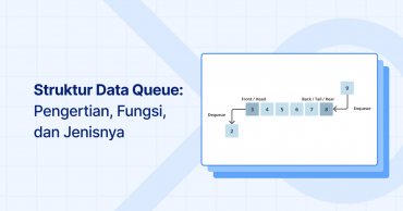 Struktur Data Queue: Pengertian, Fungsi, dan Jenisnya