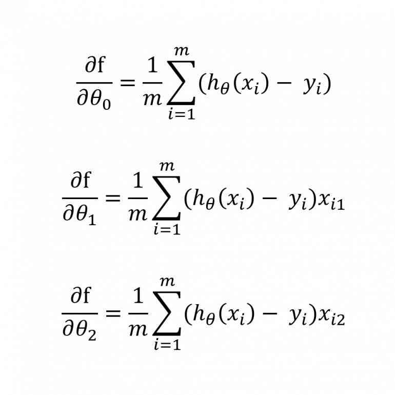 Kalkulus di Bidang Informatika: Emang Buat Apa? - Dicoding Blog