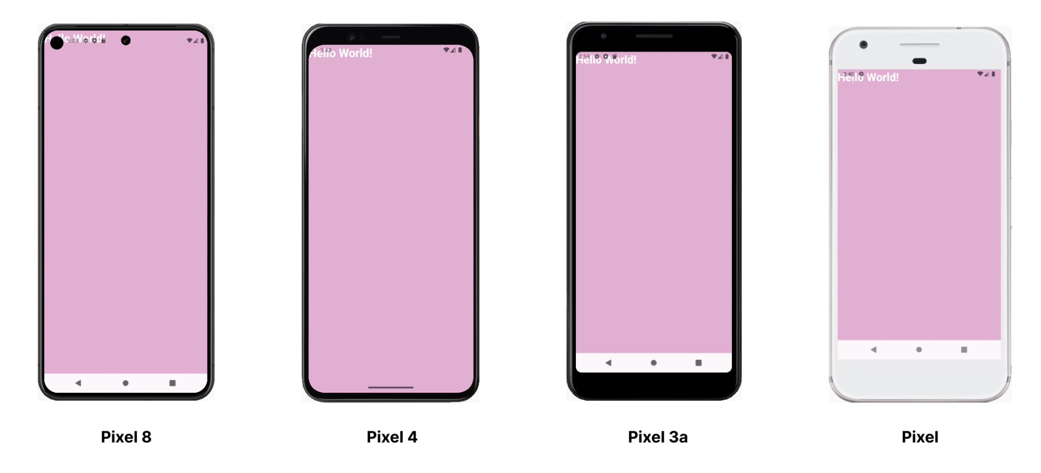 Apa yang Berubah pada Template Project Android Studio Iguana?