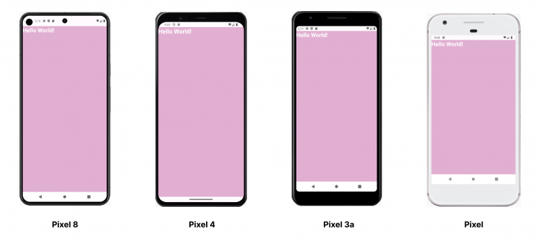 Apa yang Berubah pada Template Project Android Studio Iguana?