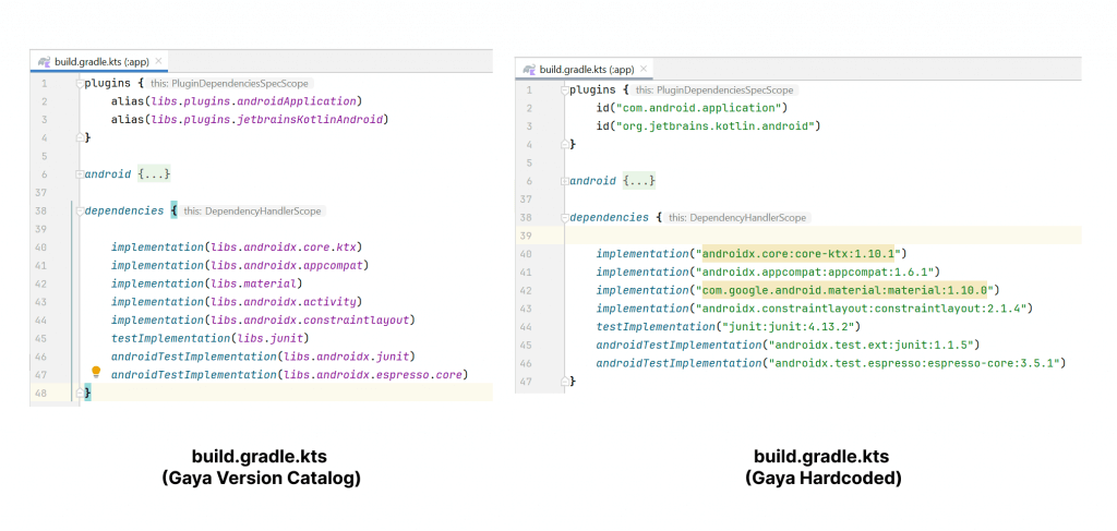 Apa yang Berubah pada Template Project Android Studio Iguana?