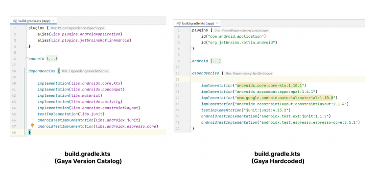 Apa yang Berubah pada Template Project Android Studio Iguana?