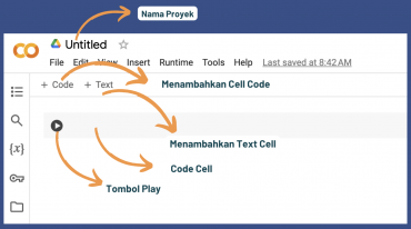 Tutorial Kode untuk Pemula dengan Google Colab - Dicoding Blog