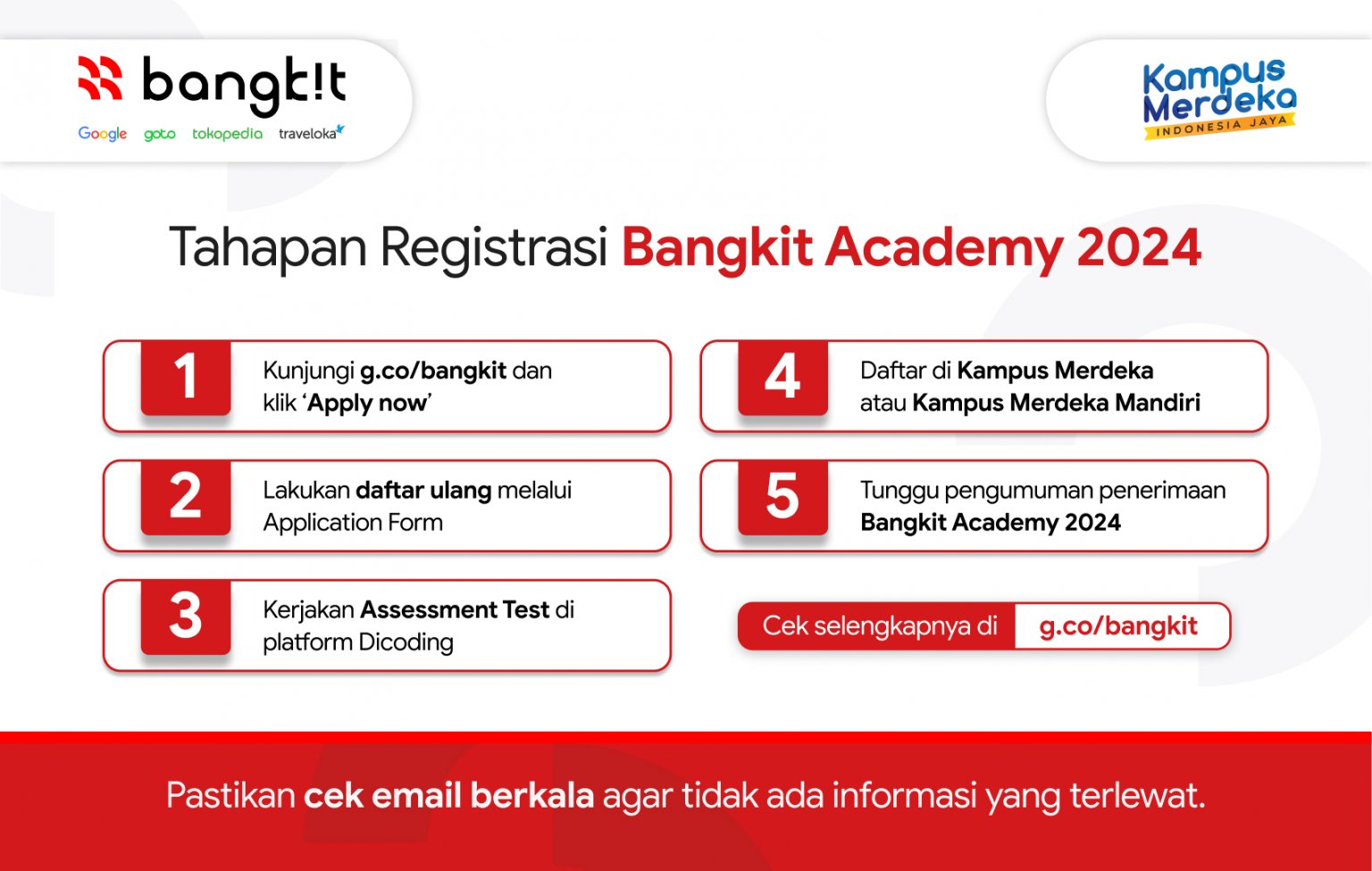 Bangkit 2024 Batch 2 dengan Kurikulum AI: Gerbang Menuju Karier ...