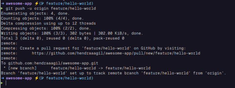 Cara Berkolaborasi di Repositori GitHub - Dicoding Blog