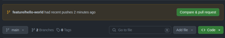 Cara Berkolaborasi di Repositori GitHub - Dicoding Blog