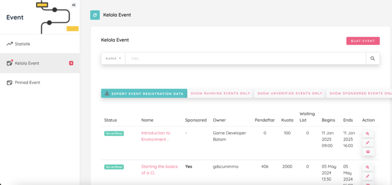 SOP Cara Membuat dan Mengelola Dicoding Event – Dicoding's Help | Dicoding's Help
